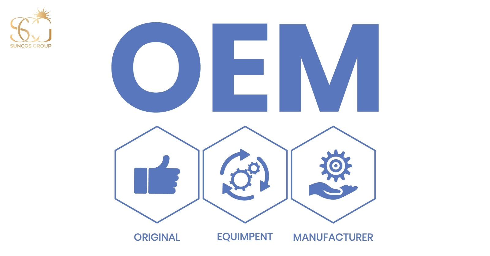 OEM là gì? Phân biệt OEM, ODM, OBM và lợi ích trong kinh doanh